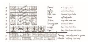 New Developments Opening in Tokyo and Osaka in 2025 – Japan Station